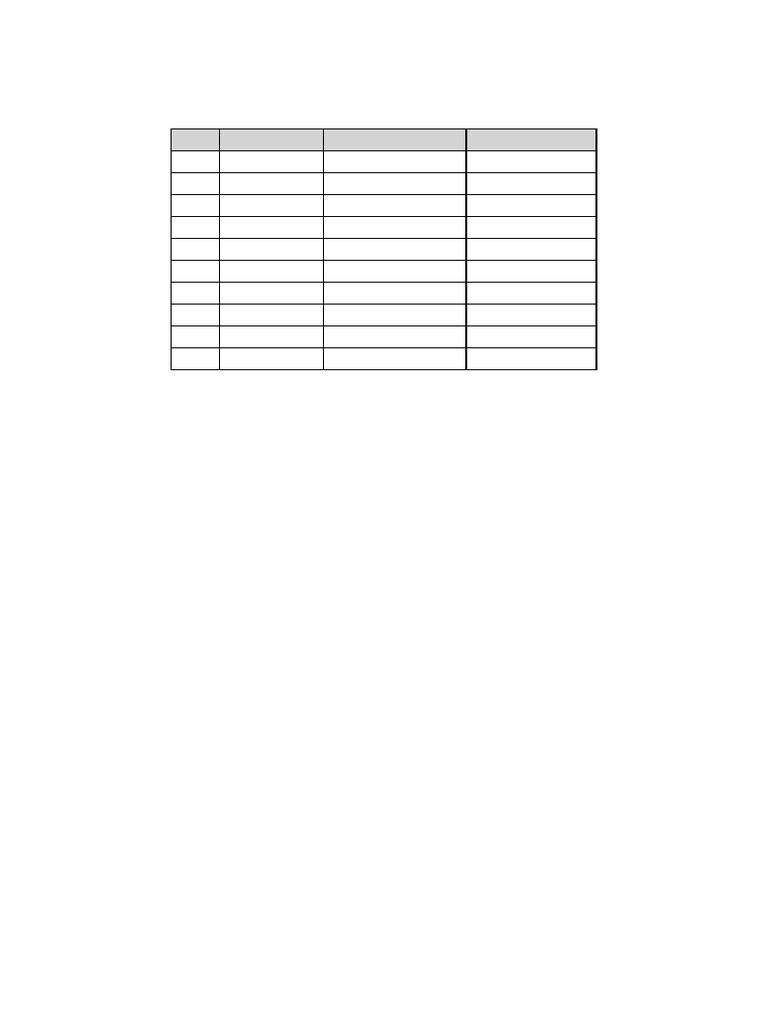 3kg Churan Composition | PDF