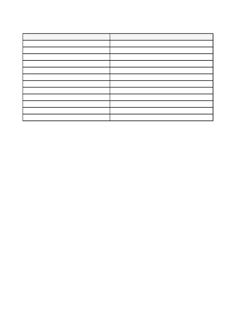 80G Donation Receipt Template | PDF