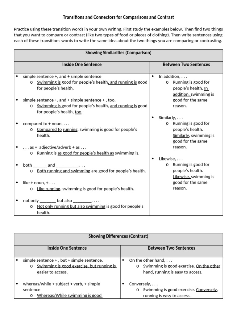 Transitions for Comparison and Contrast. | PDF | Adverb | Linguistic ...