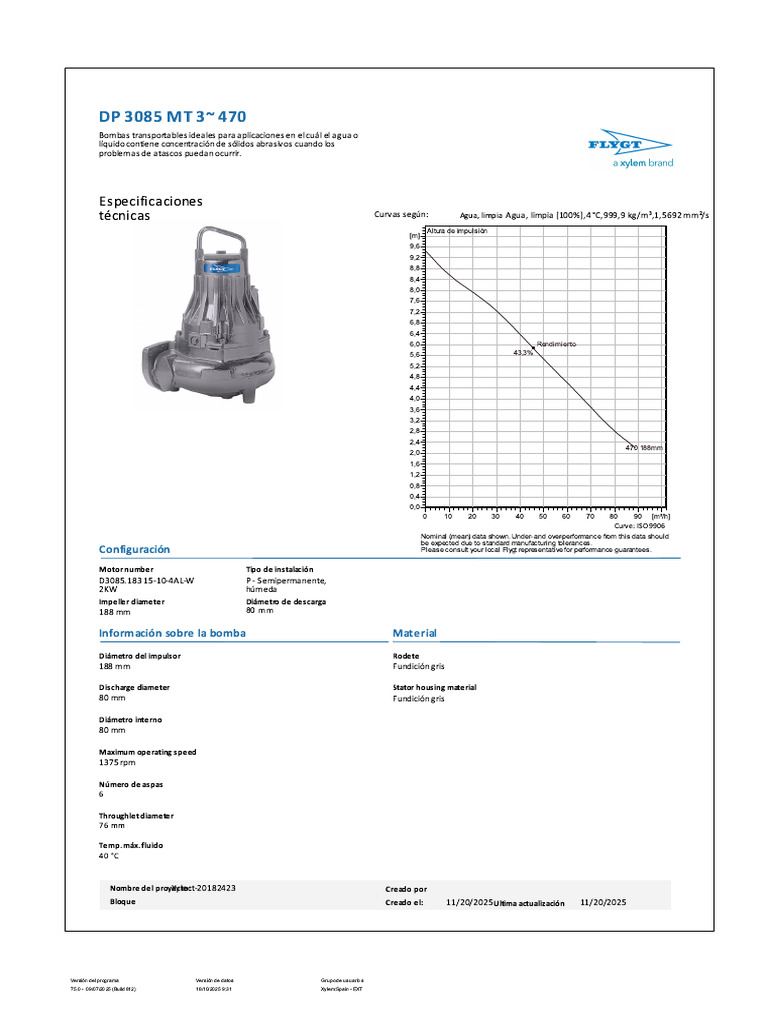 Especificaciones de Bomba DP 3085 MT 3~ 470 | PDF