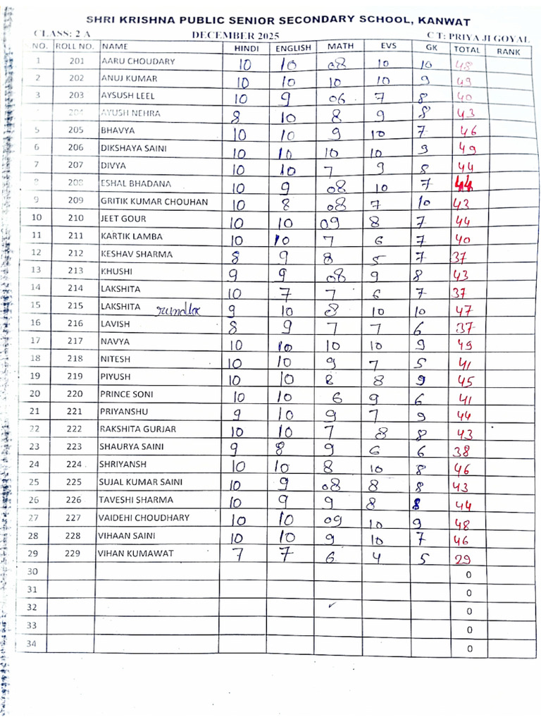 New Doc 01-07-2026 14.23_3 | PDF