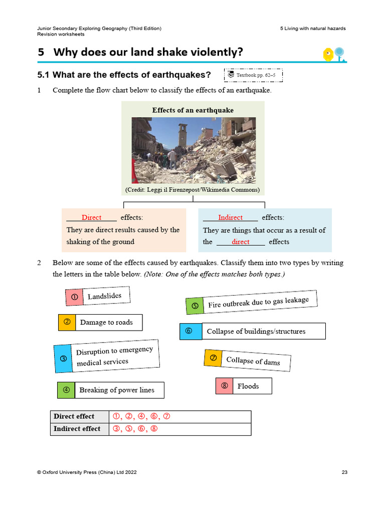 F.2.FE.Geography.Rev.WS | PDF | Plate Tectonics | Flood