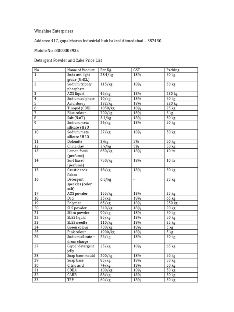 Winshine Enterprises Detergent Price List | PDF | Sodium Carbonate ...