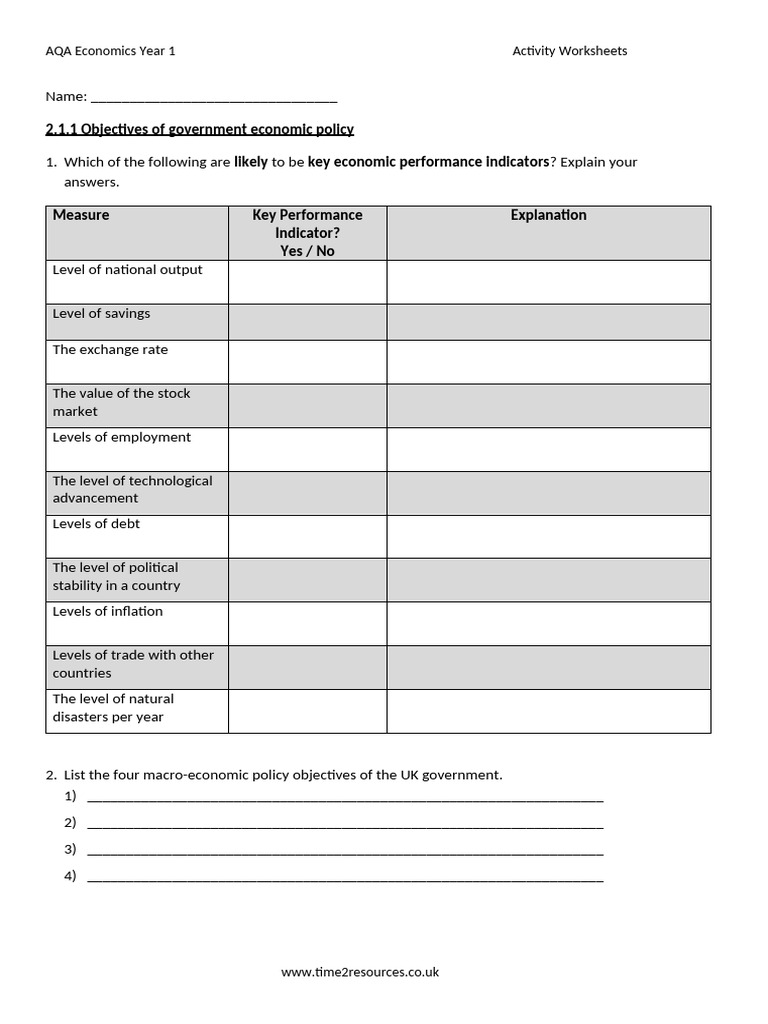 2.1.1 Objectives of Government Economic Policy | PDF