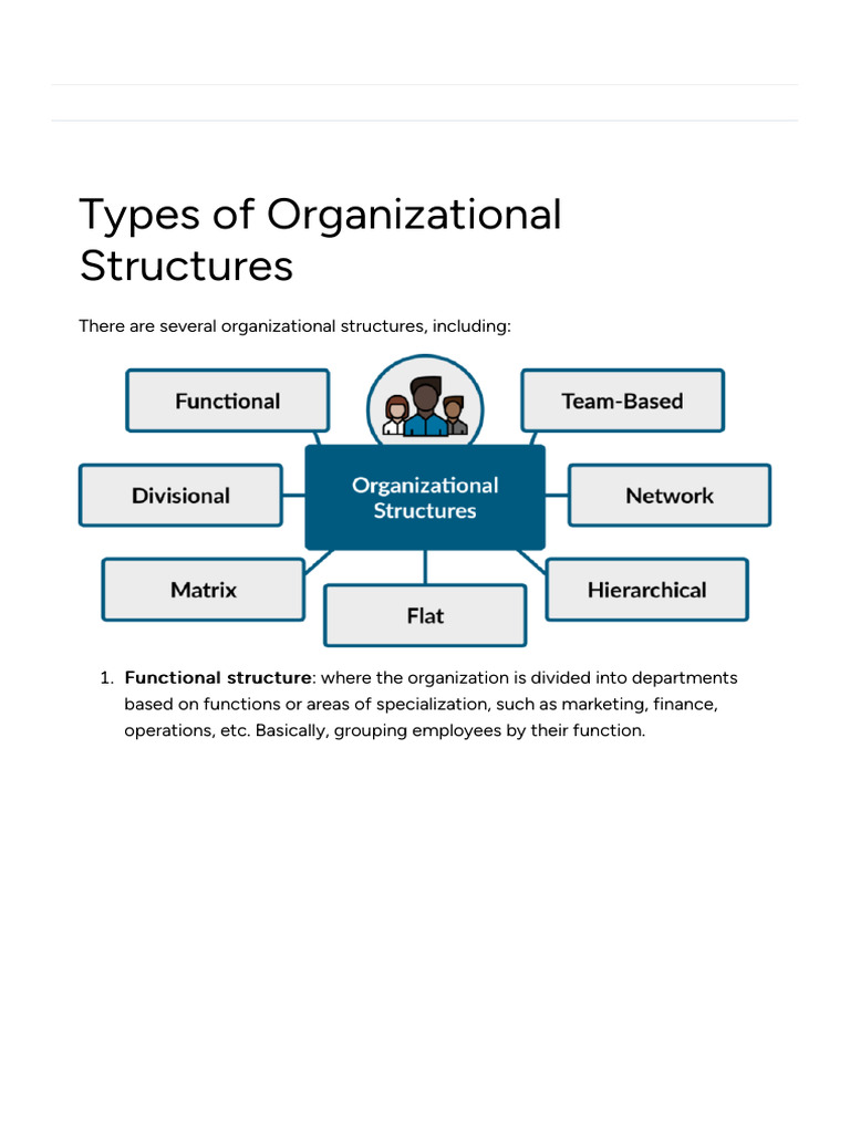 organisational structures | PDF | Organizational Structure | Business ...