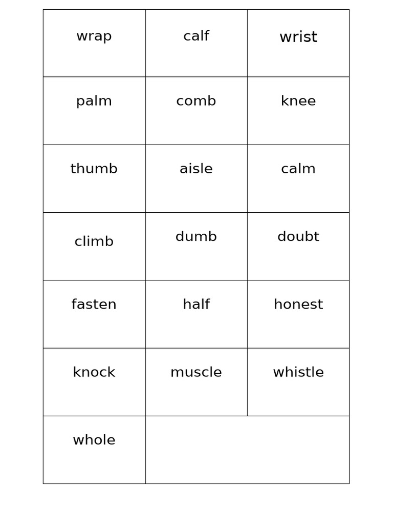 Words With Silent Letters | PDF