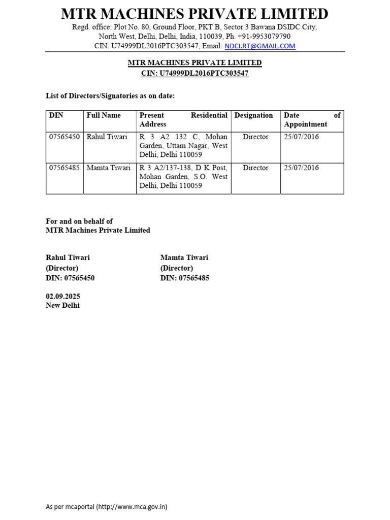 1. Director List - MTR2025 | PDF