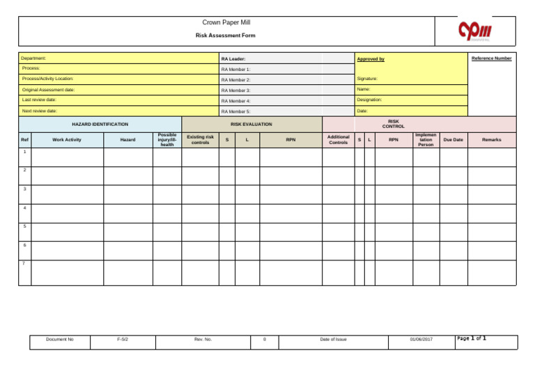 Risk Assessment Form | PDF