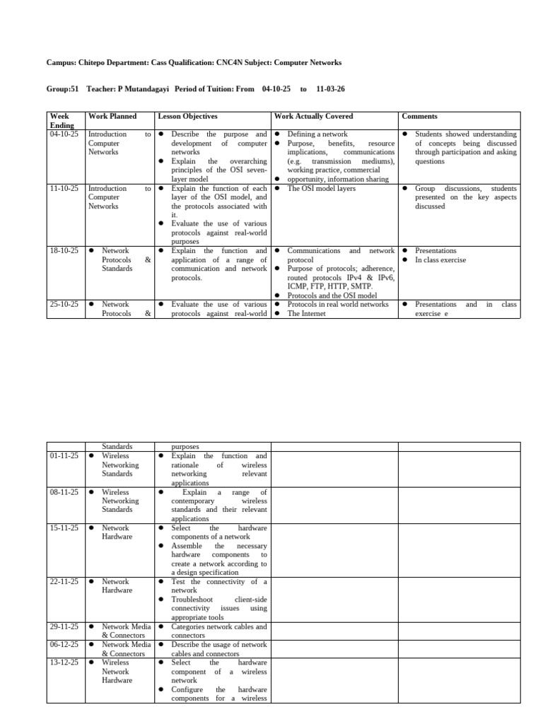 Computer Networks Course Outline | PDF | Computer Network | Osi Model