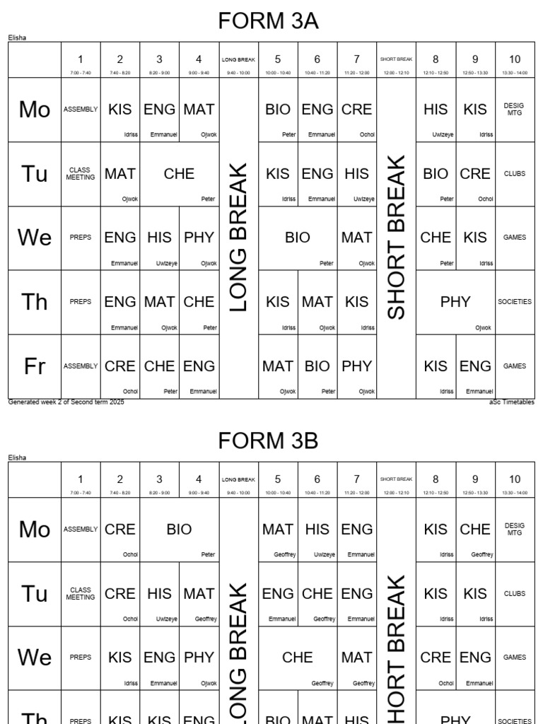 KLSS Class Tt. New | PDF