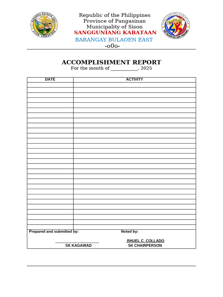 Monthly Accomplishment Report 2025 | PDF