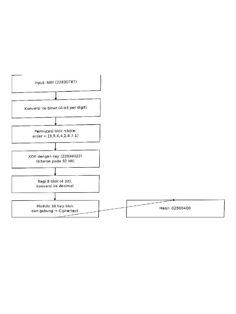 58722 | PDF