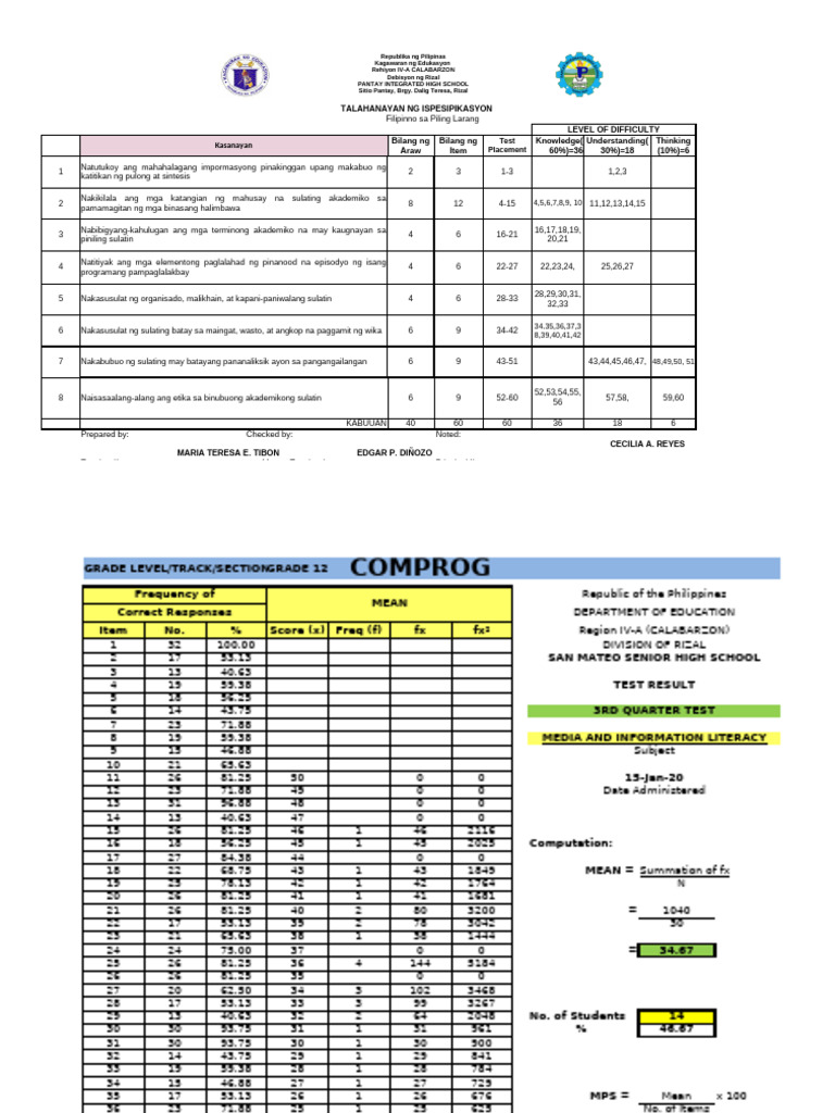Tos- Filipino Sa Piling Larang | PDF | Information | Fair Use
