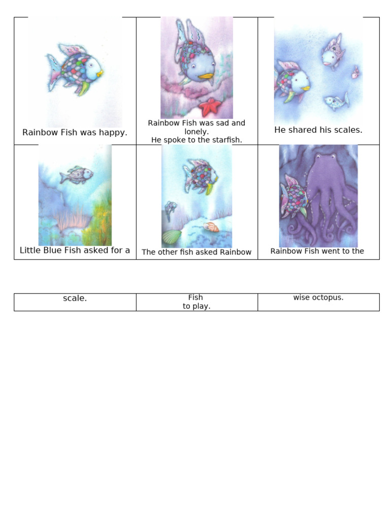 Rainbow Fish Sequencing Pictures | PDF