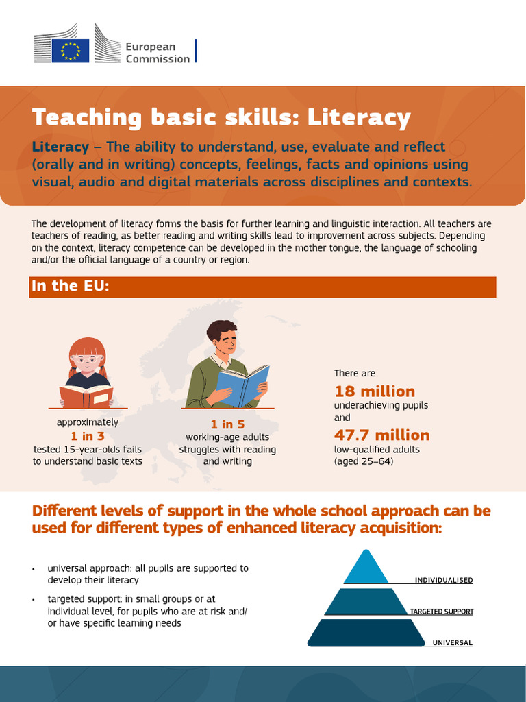 Teaching Basic Skills-EC0125100ENN | PDF | Literacy | Reading Comprehension
