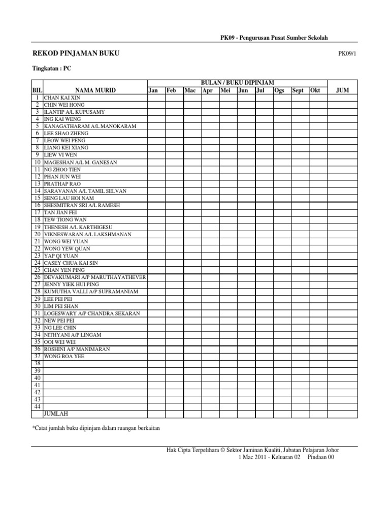 Fail SPSK PK09/1 | PDF