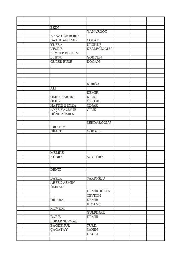 Student Final Exam Scores List | PDF