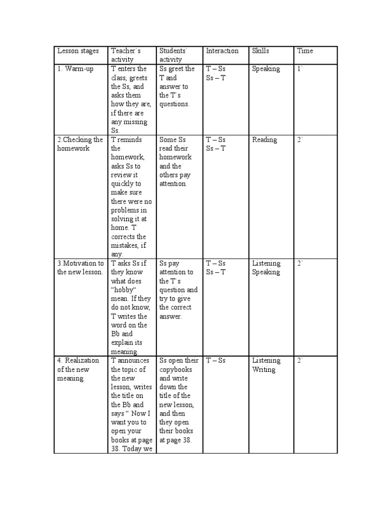 What's Your Hobby Lesson Plan | PDF