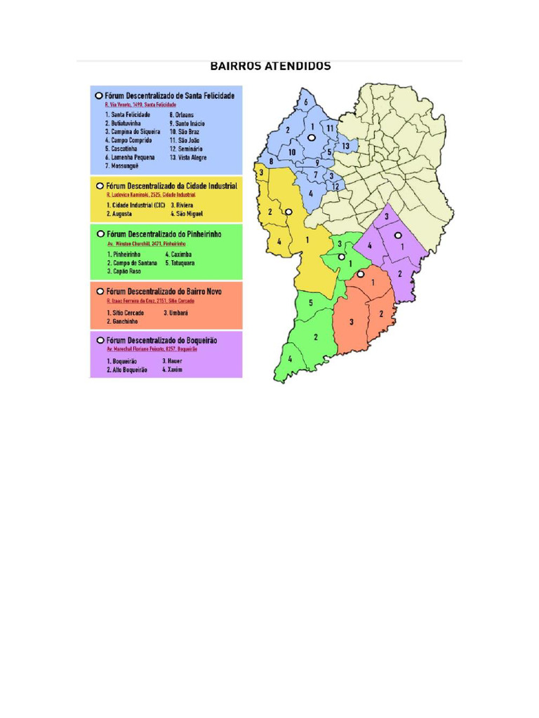foruns descentralizados | PDF
