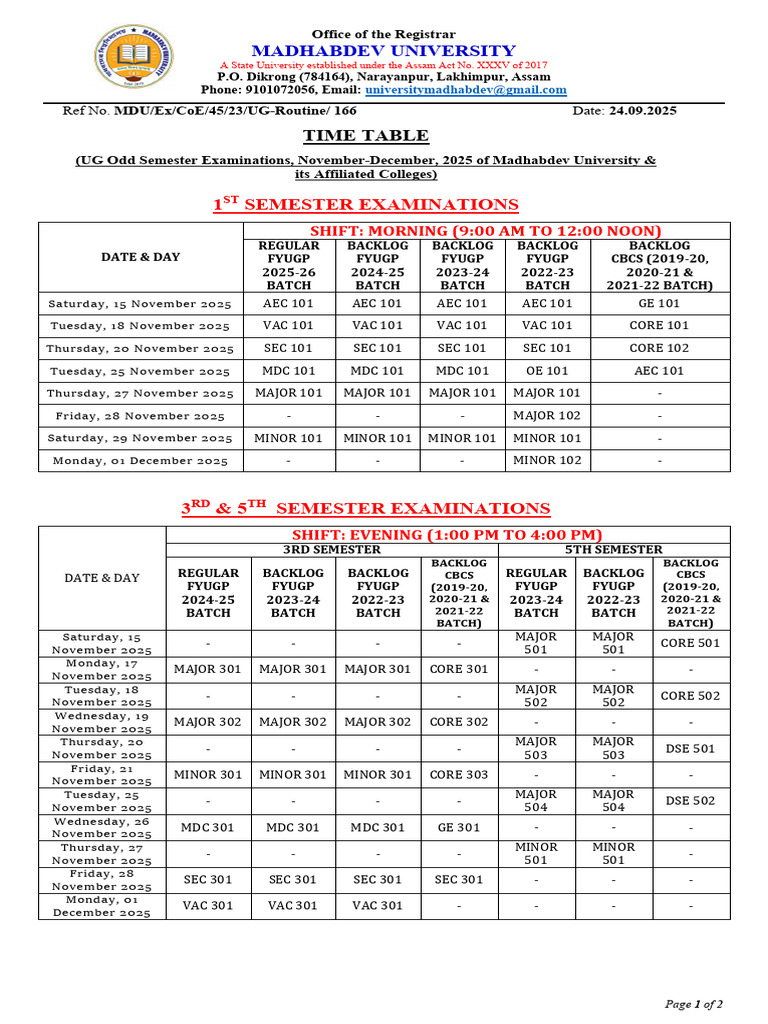 All Examination Time Table for Odd Sem Dec 2025 (2) | PDF