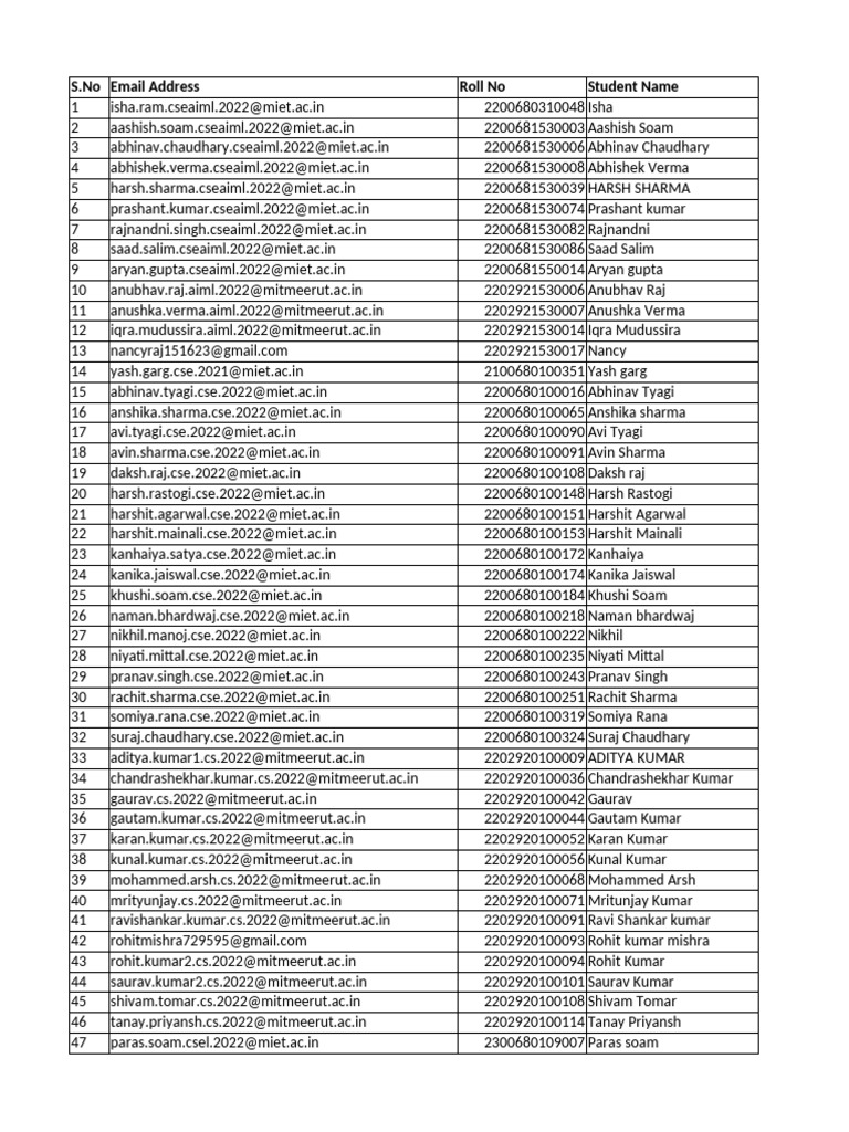 Student Email List by Course | PDF