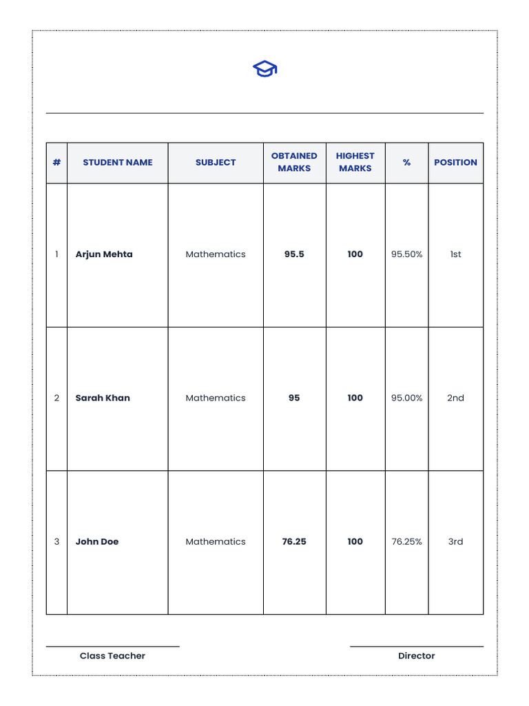 Edu Palace Study Care - Exam Result | PDF