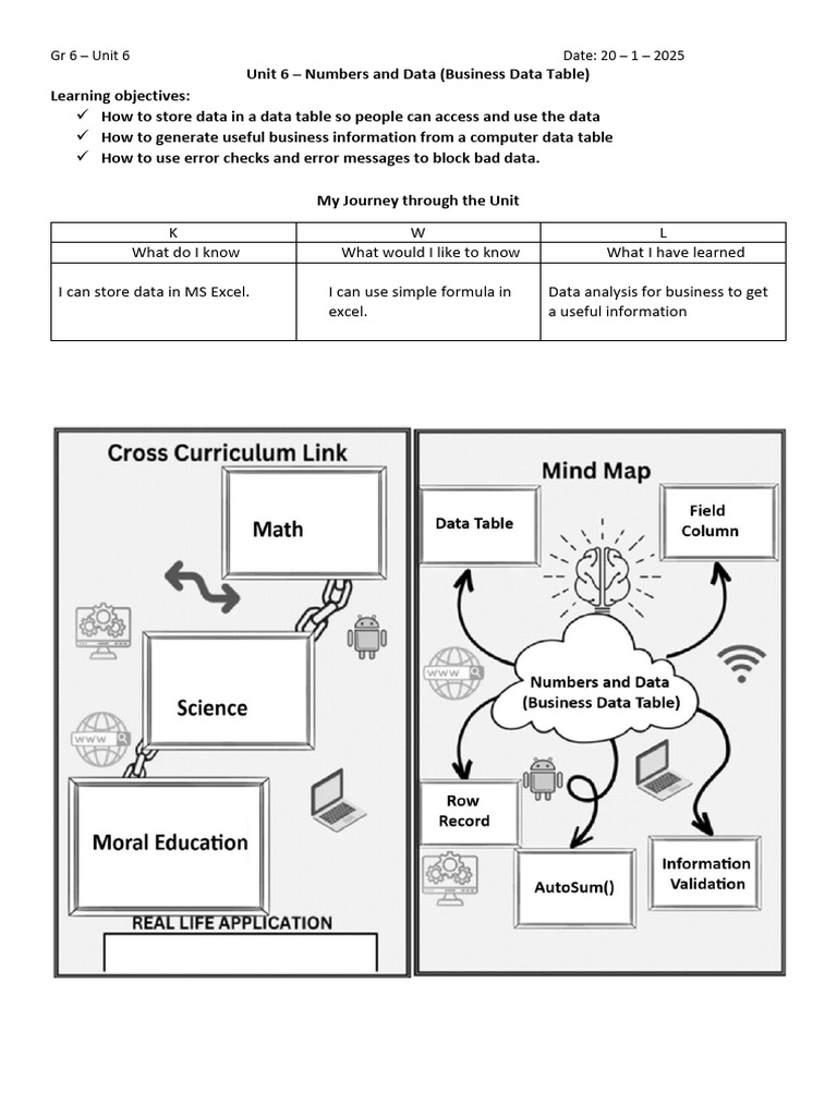 Gr 6 - Unit 6 | PDF | Data | Microsoft Excel