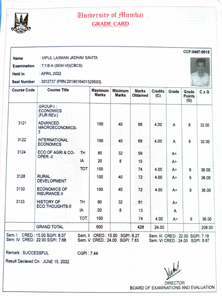 T.Y.B.A Economics Grade Card April 2022 | PDF