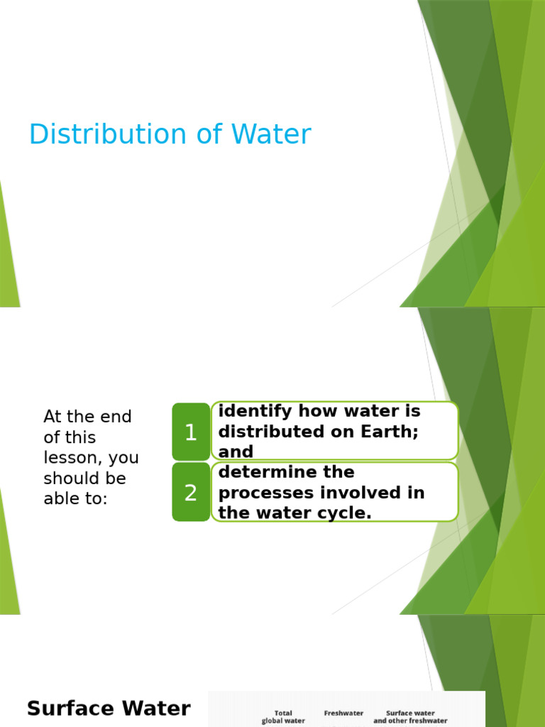 Earth Science SHS 7.1 Distribution of Water | PDF | Water Cycle | Water