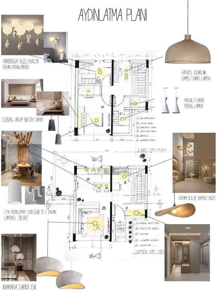 Mood Board | PDF