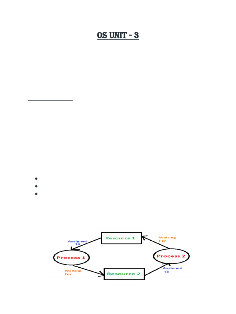 OS unit - 3 | PDF | Process (Computing) | Computer Hardware