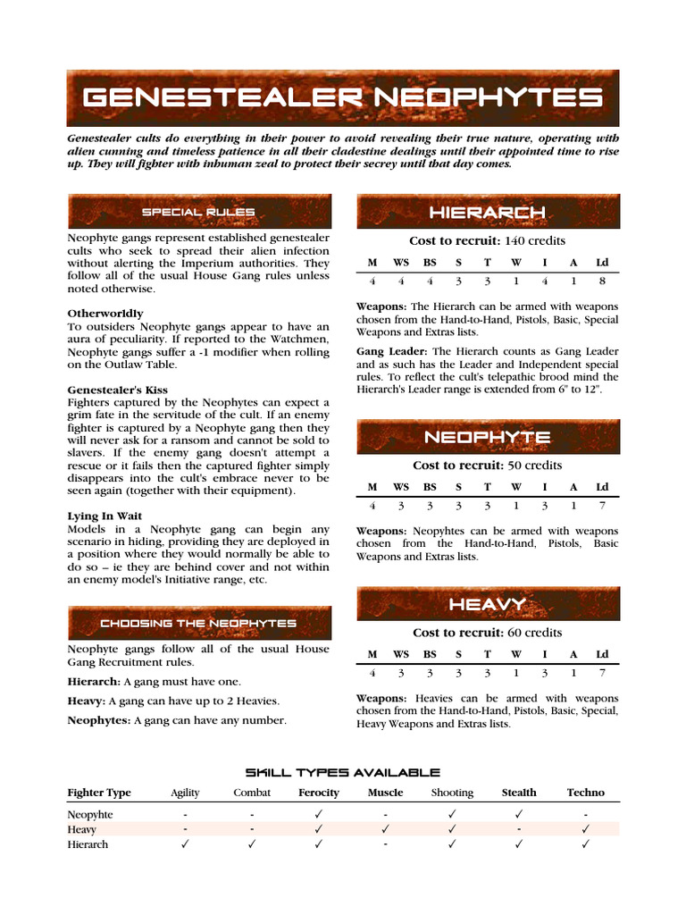 Genestealer Neophytes | PDF | Ballistics | Projectile Weapons