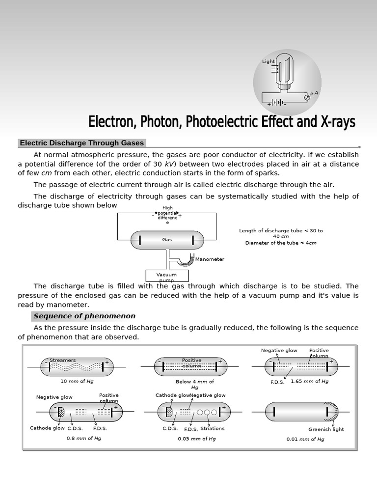00000127 01 Electron, Photon and X Ray (Theory) | PDF | Photoelectric ...