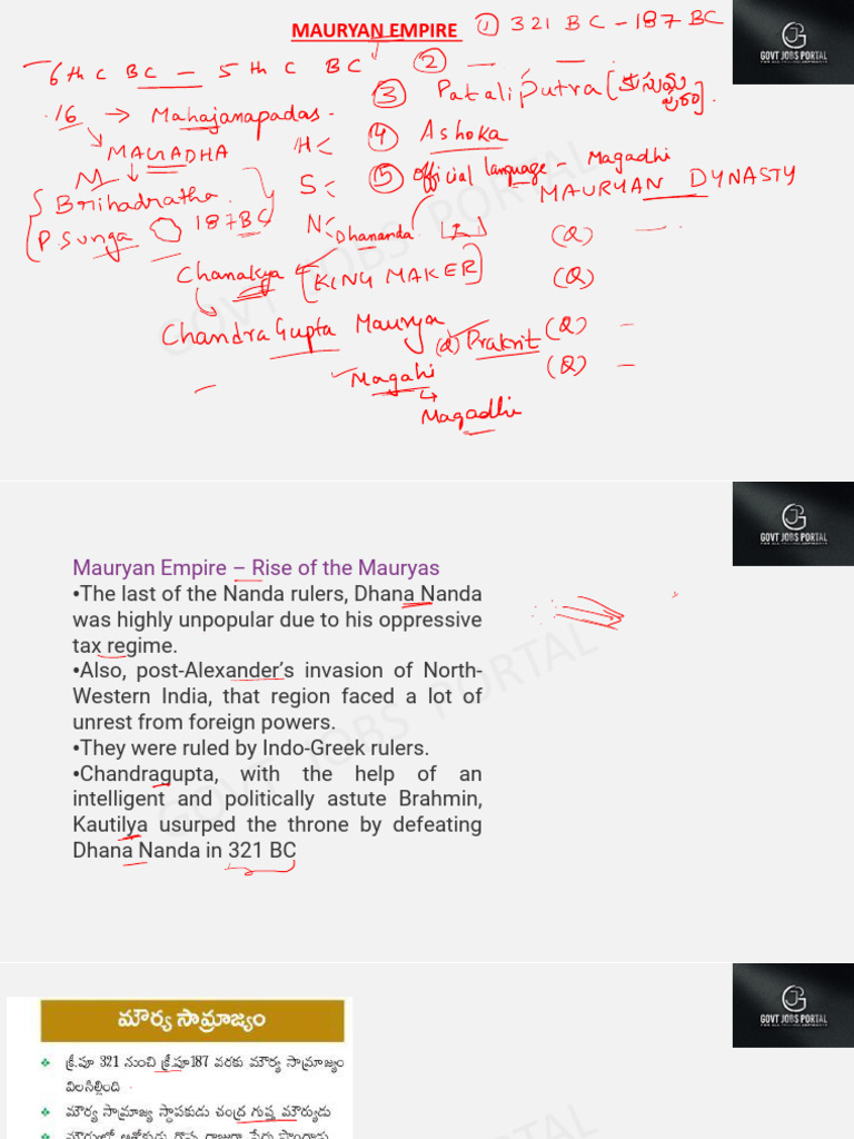 MAURYAN EMPIRE | PDF