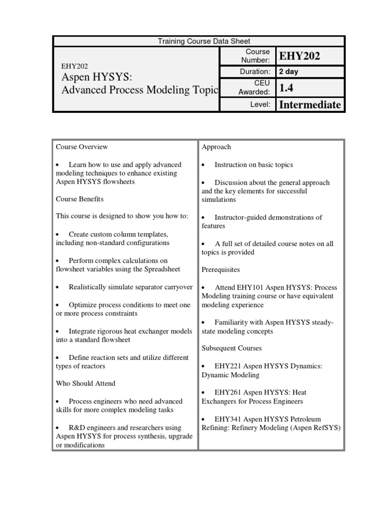 Aspen Hysys Advance Process Modeling | PDF | Spreadsheet | Mathematical Optimization