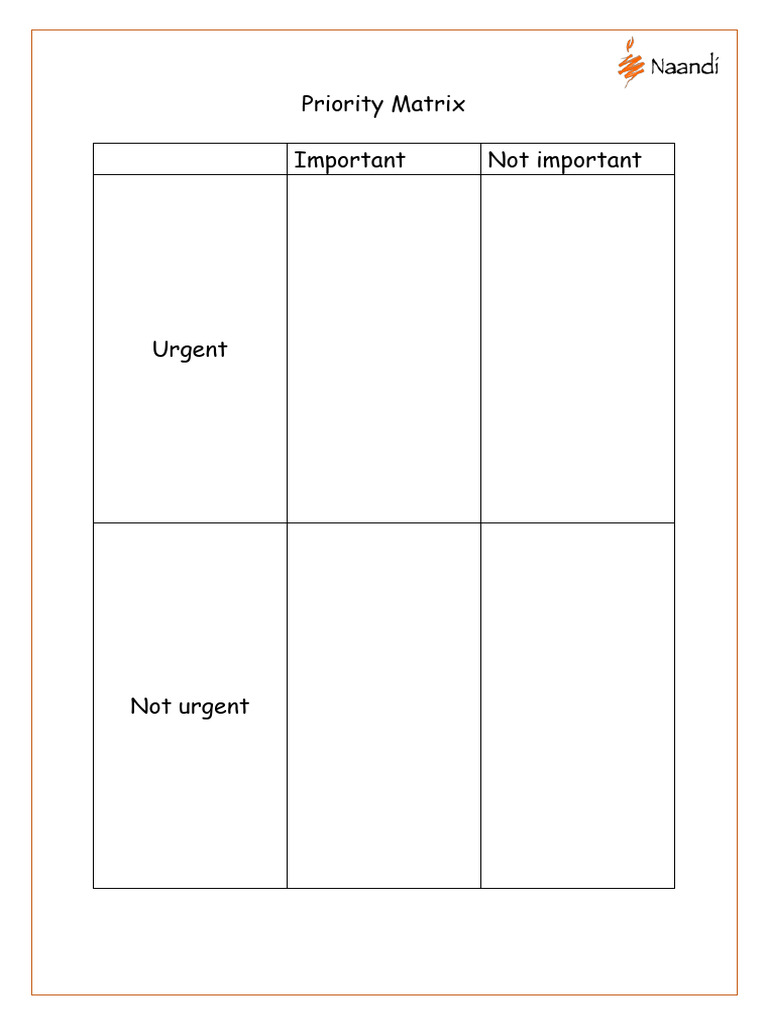 Priority Matrix Examples and Uses | PDF