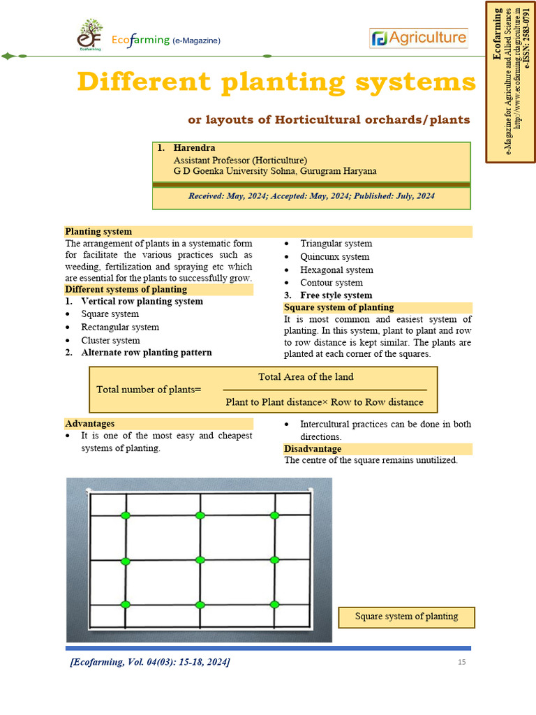 04 Different Planting Systems or Layouts of Horticultural Orchards ...
