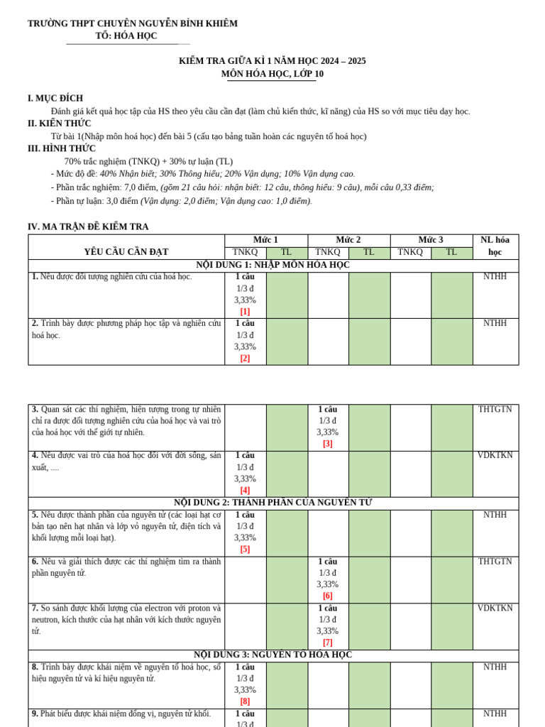 Ma Tran de KTGHK 1_Hoa Hoc 10 _NBK | PDF
