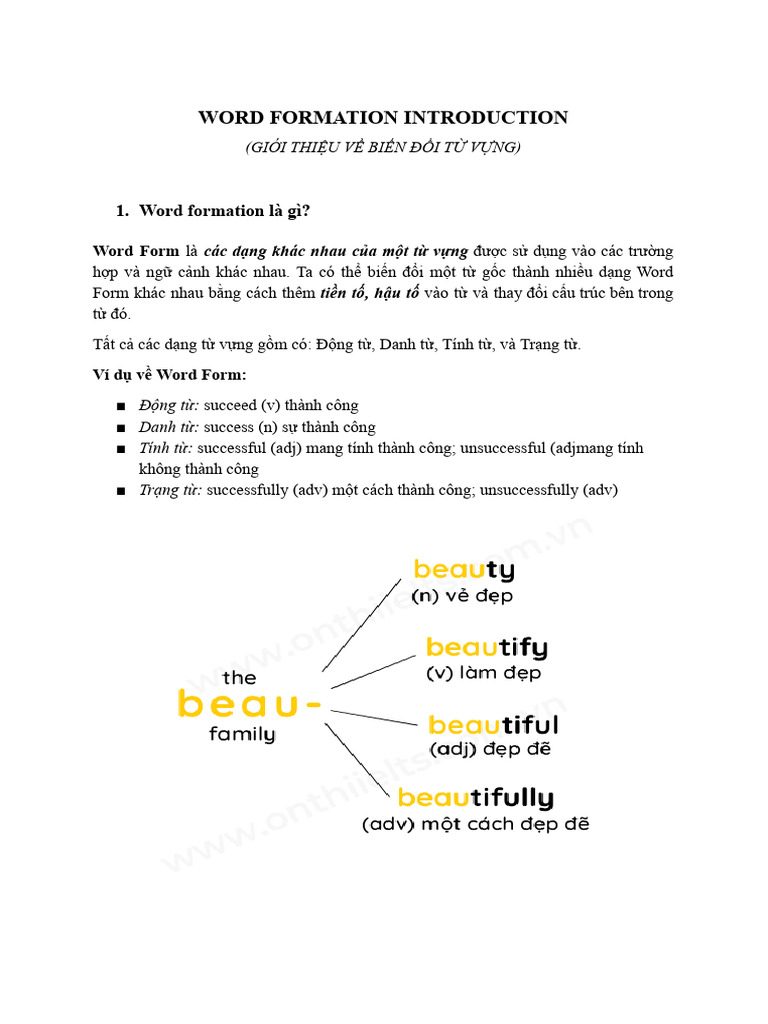Word Formation Introduction | PDF