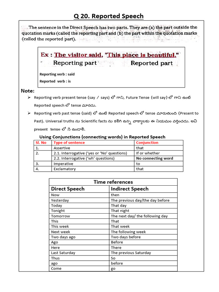 Reported Speech: Rules & Examples | PDF | Grammatical Tense | Grammar
