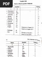 Comprehensive Valency Chart | PDF