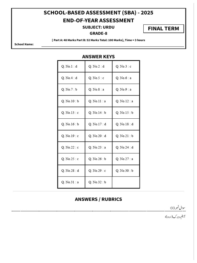 8th Urdu Key | PDF