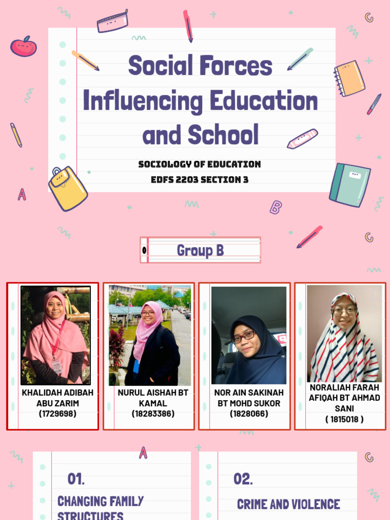 Group 3_ Social Forces Influencing Education and School | PDF | Family | Minority Group