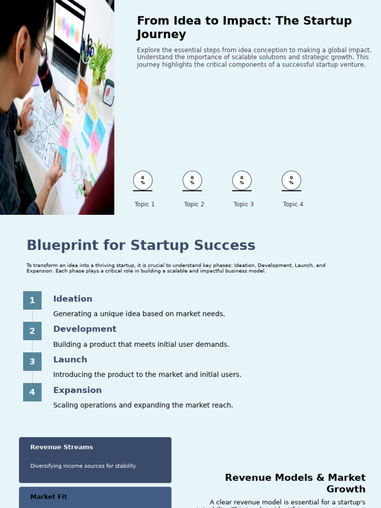 From Idea To Impact - Building A Scalable Startup | PDF | Startup ...
