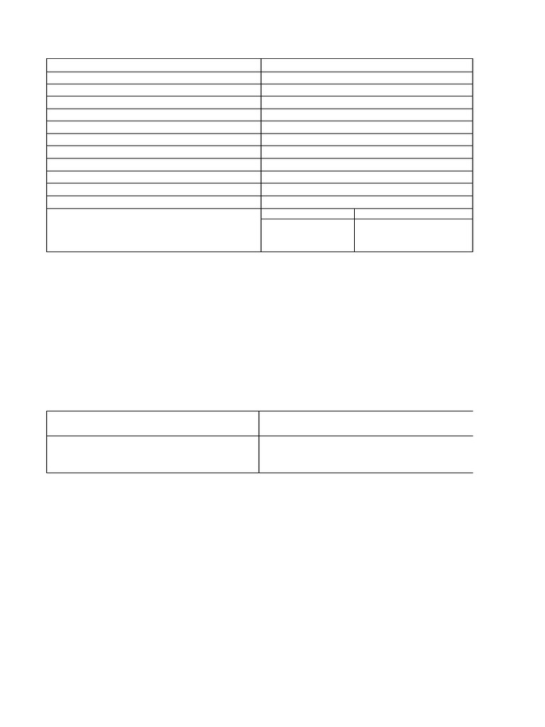 Performa 2025 | PDF
