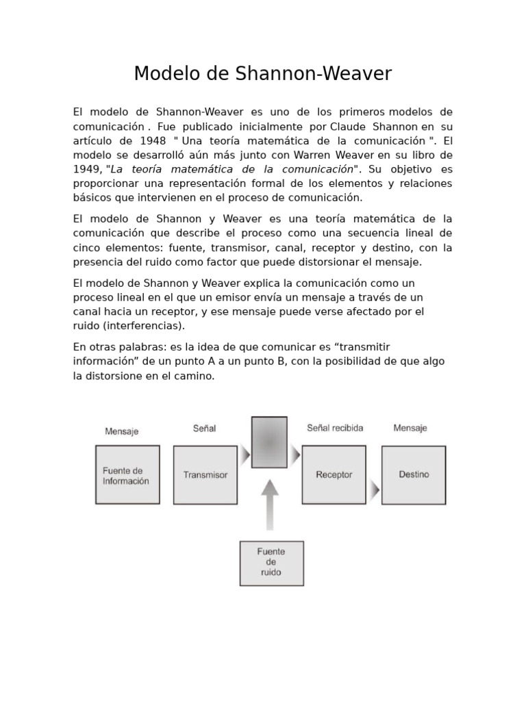 Modelo de Shannon | PDF