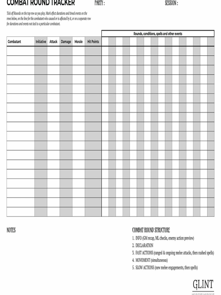 Draft Combat Round Tracker | PDF