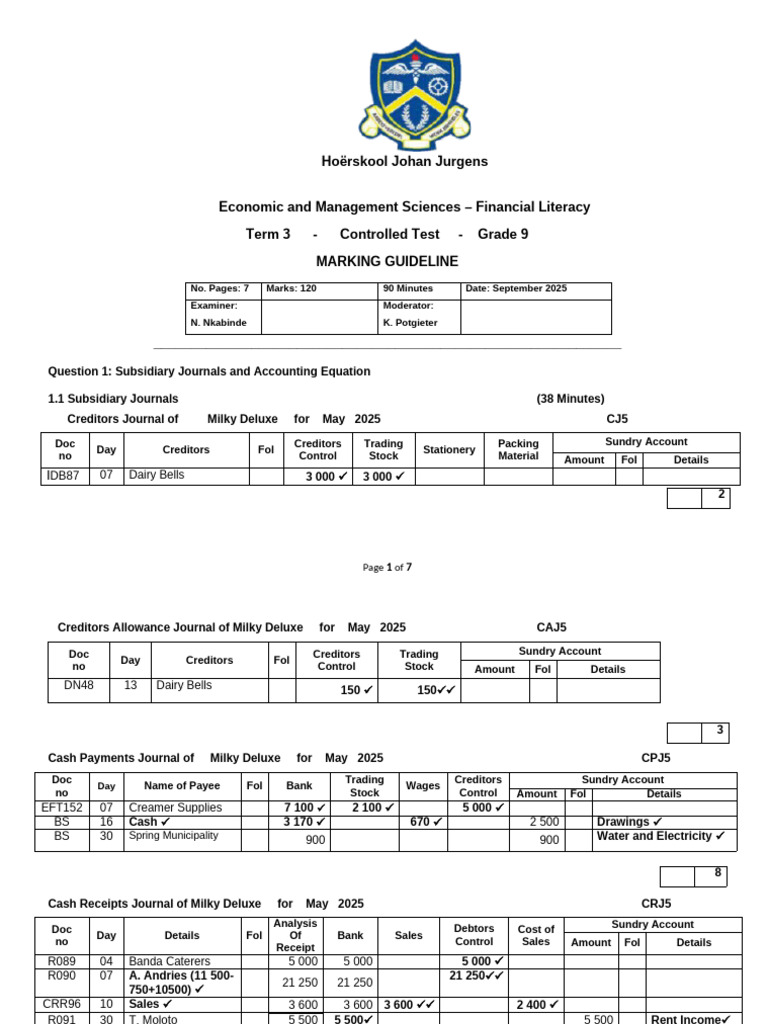 T3 - MEMO - Grade 9 CONTROLLED TEST - 2025 | PDF | Debits And Credits ...