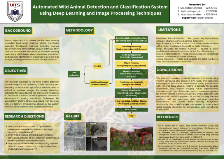 Automated Wild Animal Detection and Classification System Using Deep ...