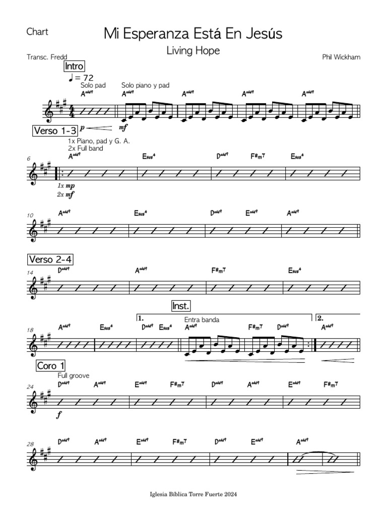 Mi Esperanza Esta_ en Jesu_s-Chart | PDF
